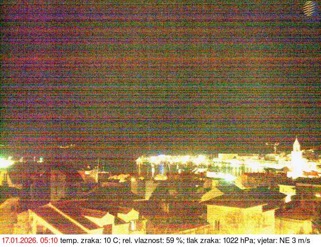 13.6°C - Split, Marjan DHMZ